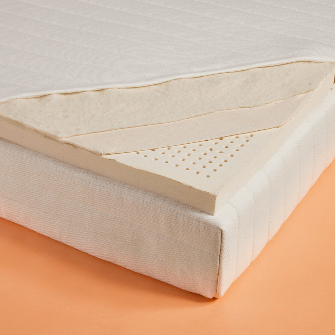 Mattress Topper | Earthfoam